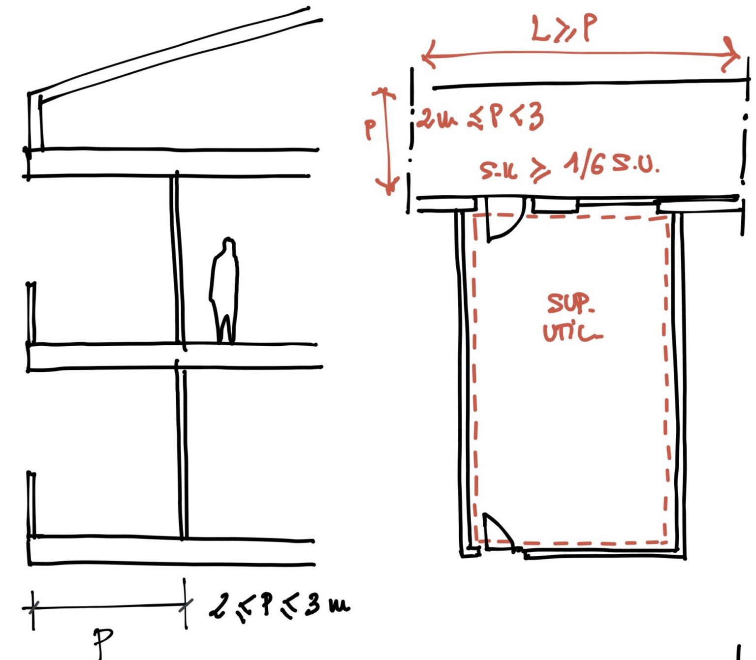 Normativa habitabilidad - Galicia - Apice Arquitectura